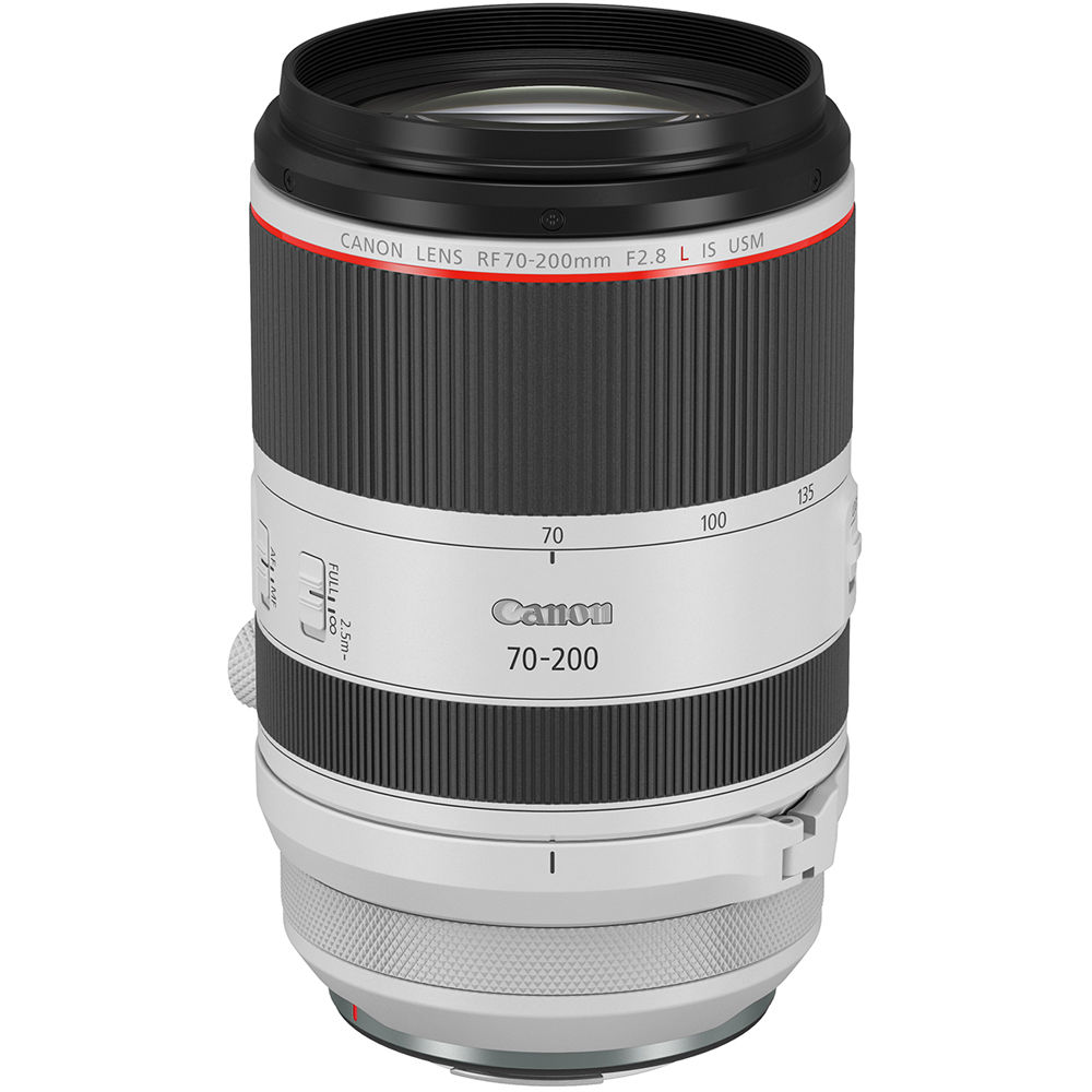 Các mẫu ống kính Canon RF tốt nhất năm 2021